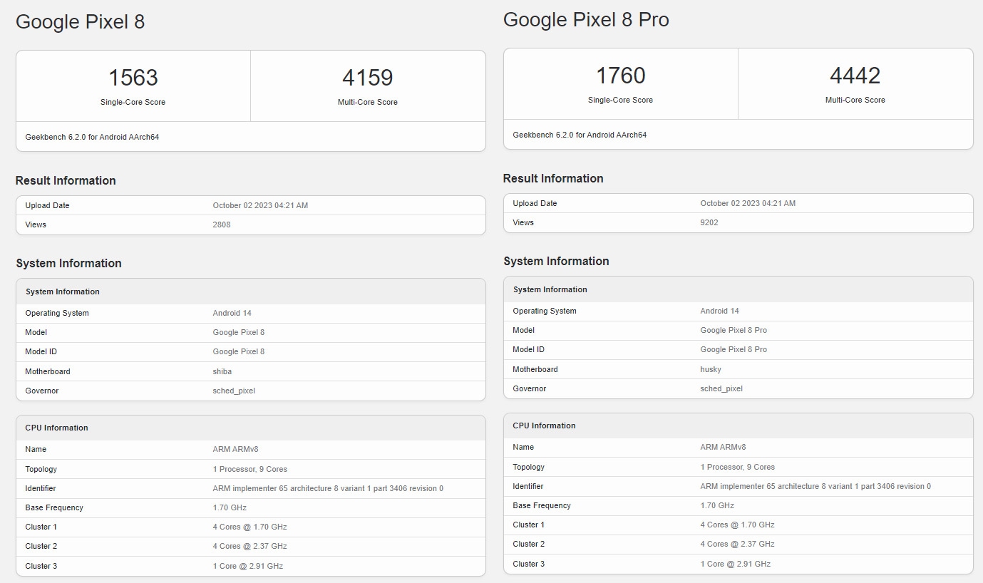 【Google】Pixel 8 與 Pixel 8 Pro 差異比較！規格、價格對比