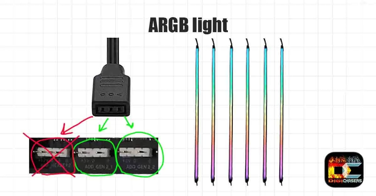 【RGB】ARGB 是什麼，如何控制燈光顏色？原理、燈控軟體