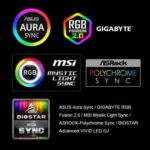 【RGB】ARGB 是什麼，如何控制燈光顏色？原理、燈控軟體