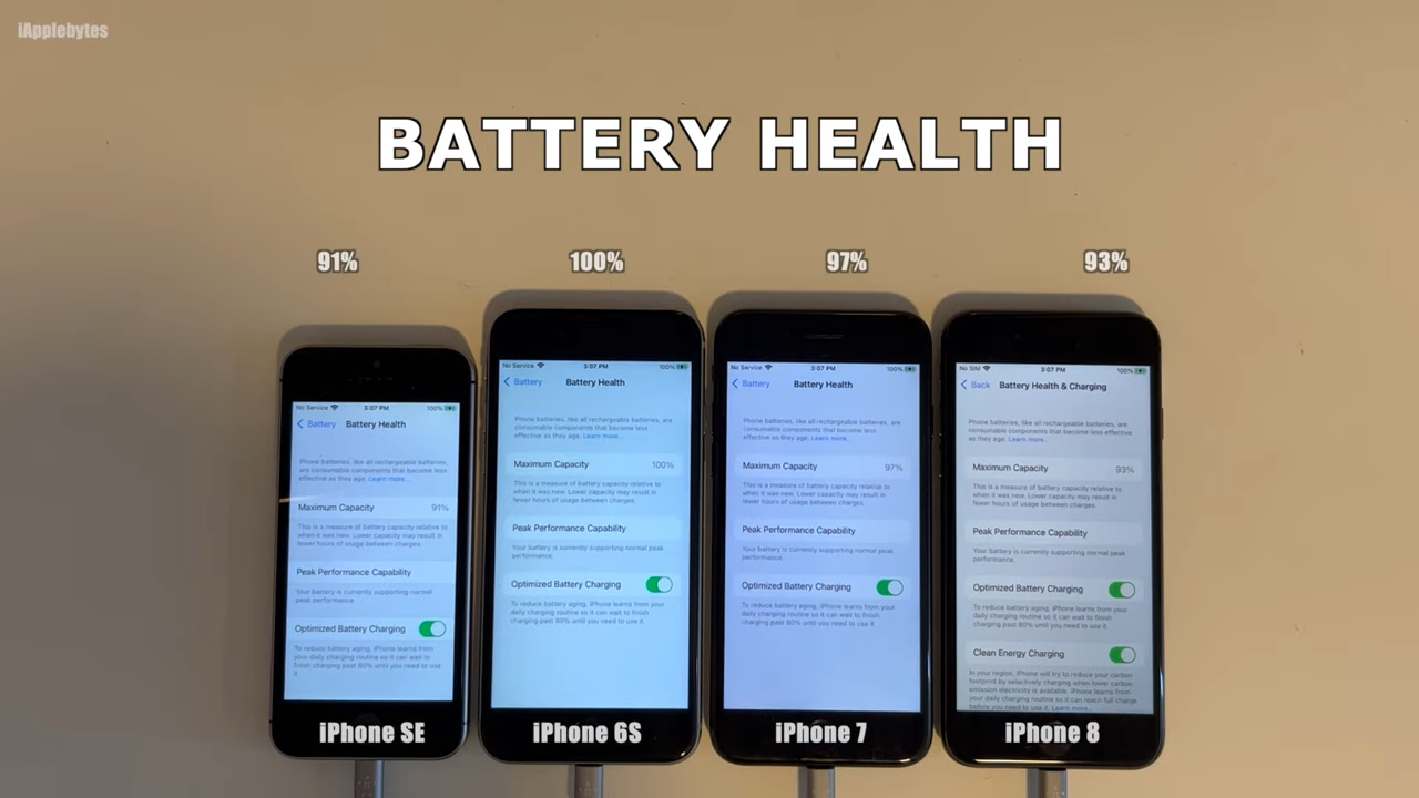 【續航實測】更新 iOS 15.8.3 & iOS 16.7.9 是否有耗電災情？
