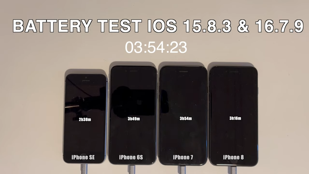 【續航實測】更新 iOS 15.8.3 & iOS 16.7.9 是否有耗電災情？