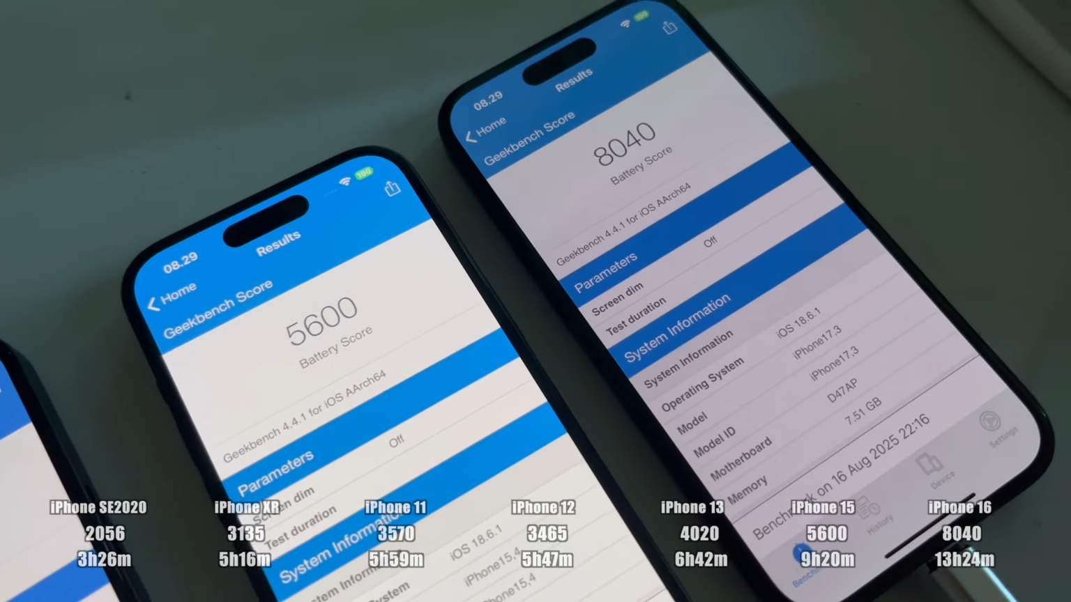 【iOS 18.6.1】7 款 iPhone 更新後會更耗電嗎？續航力災情實測